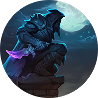 Quick Sim - Raidbots